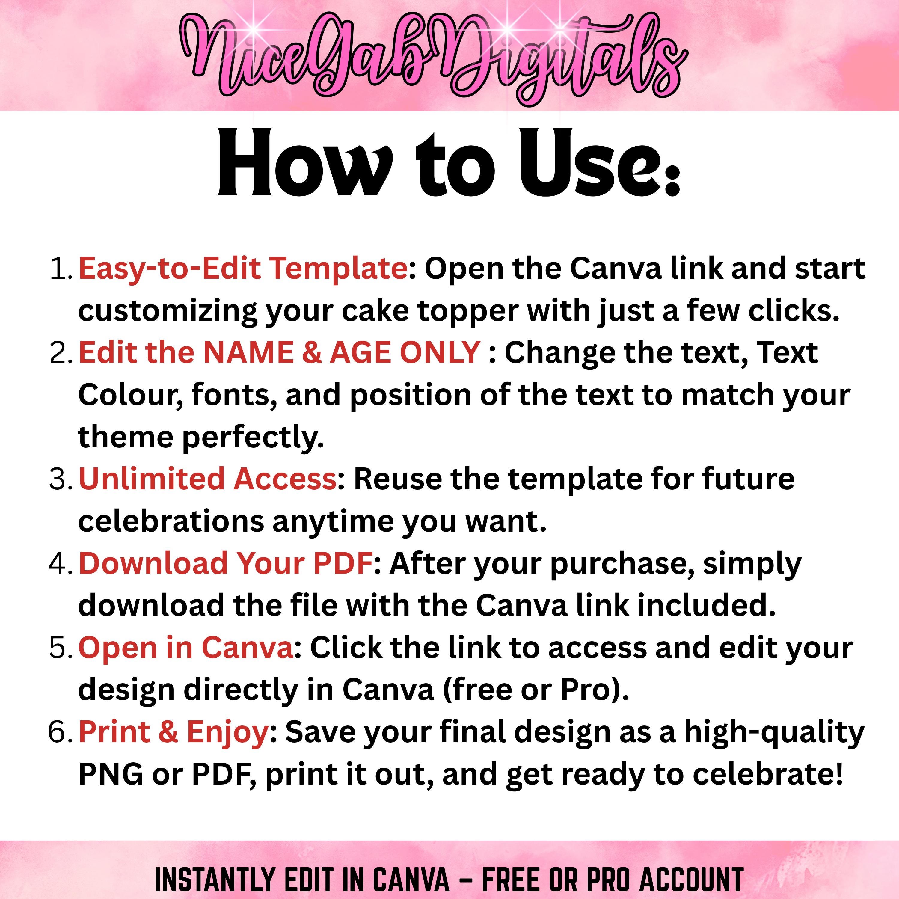 Gracie's Corner Cake Topper: Editable Birthday Template (canva Digital ...