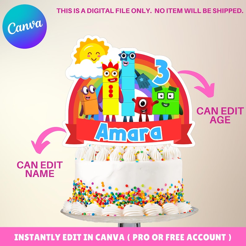Numberblocks Birthday Cake Topper: Canva Editable Template (digital Download) - Etsy