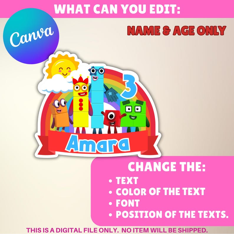 Numberblocks Birthday Cake Topper: Canva Editable Template (digital ...