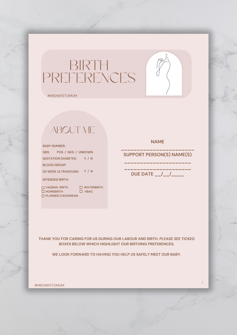 Birth Plan *MADE BY A MIDWIFE* Template - Etsy