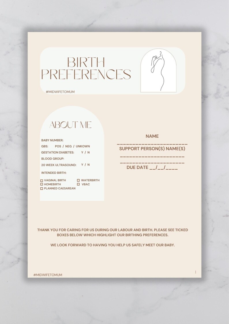 Birth Plan *MADE BY A MIDWIFE* Template - Etsy