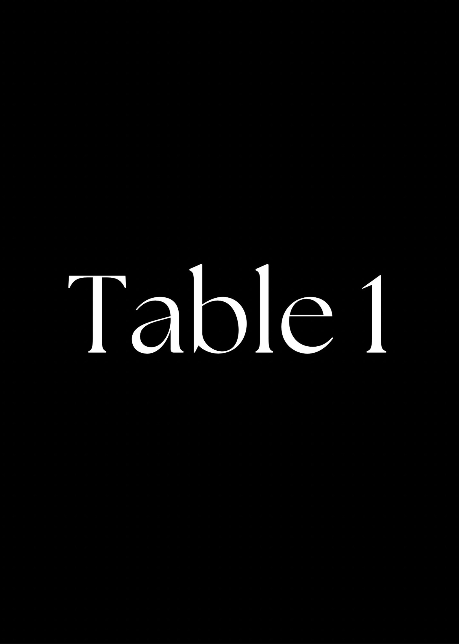 Table Numbers Template 2 - Etsy