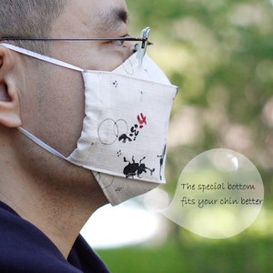 PDF Pattern; Tutorial of 4 Types of Face Masks With Filter Pocket and ...