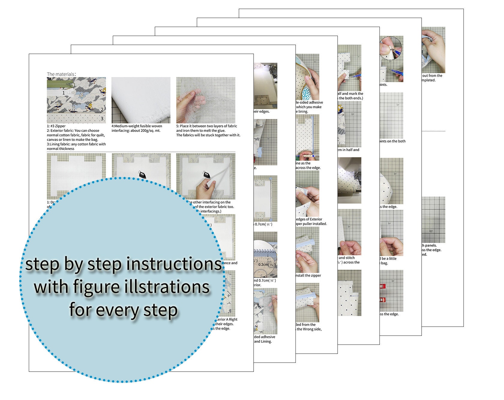 Pattern; PDF Tutorial of Zip Bag With a Handle; Step-by-step ...