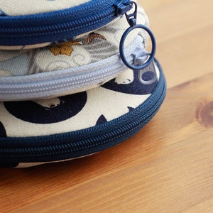 Pattern; PDF Tutorial of Small Round Zipper Purse; Step-by-step ...