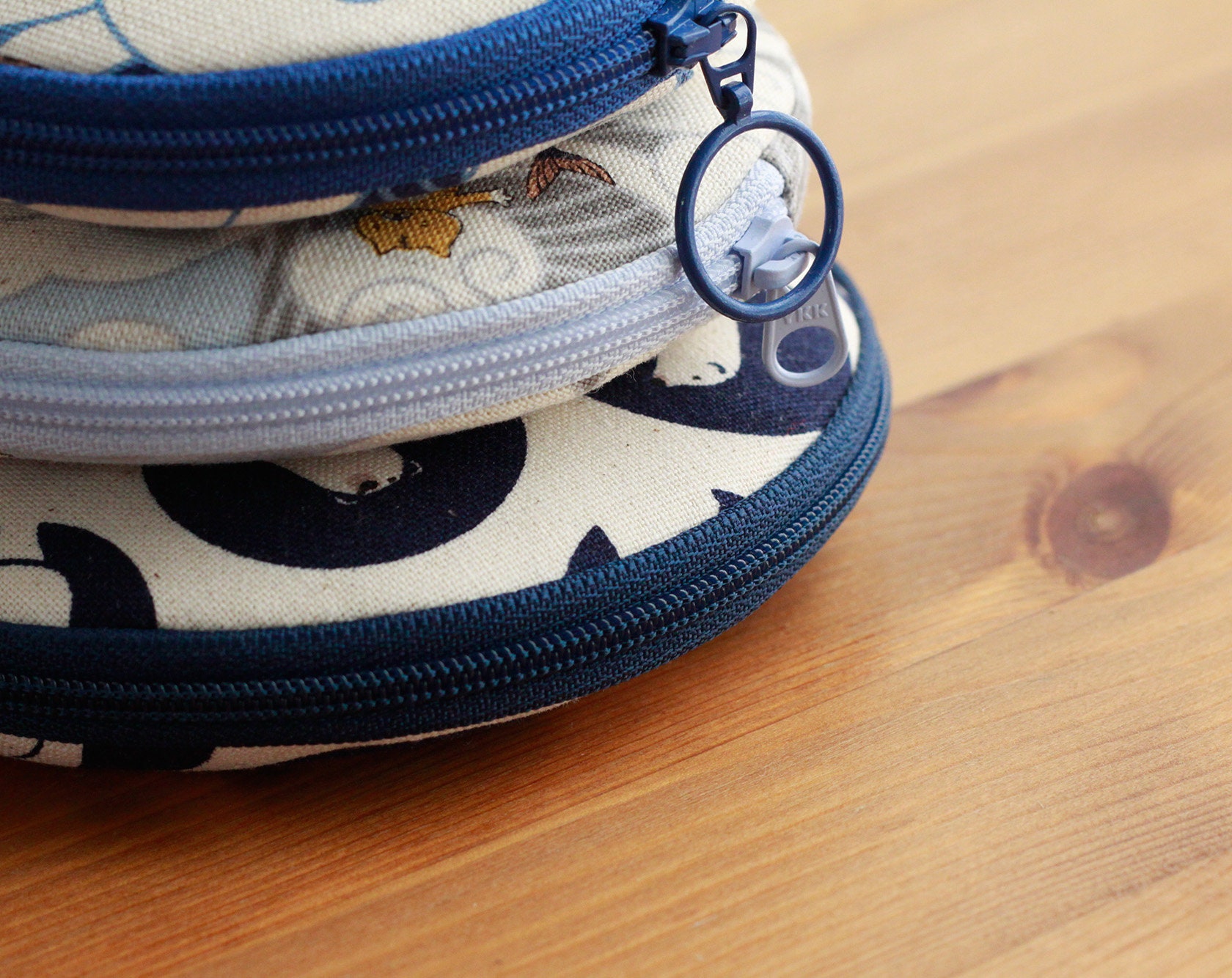 Pattern; PDF Tutorial of Small Round Zipper Purse; Step-by-step ...