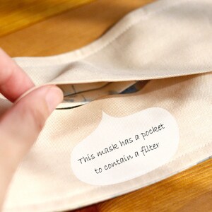 Pattern; Tutorial of Face Mask With Filter Pocket; Step by Step ...