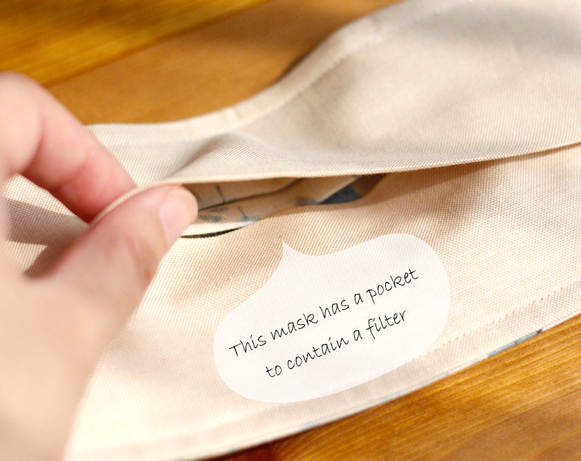 Pattern Tutorial of Face Mask With Filter Pocket Step by - Etsy