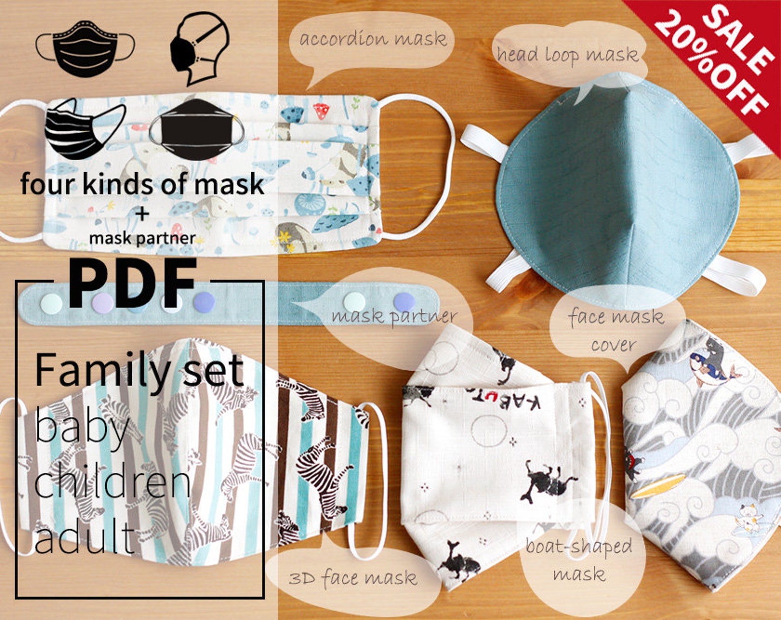 PDF Pattern Tutorial of 4 Types of Face Masks With Filter Pocket and ...