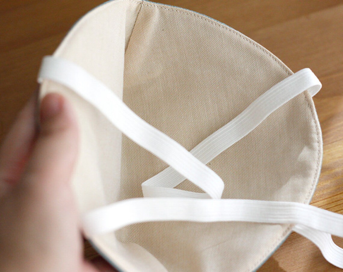 Pattern Tutorial3d Face Mask Cover With Head or Ear - Etsy