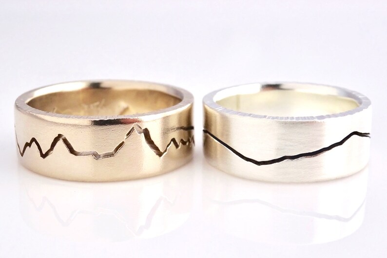 Rainier Elk Mountain Ring Power Animals Spirit Ring Custom - Etsy