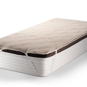 Reversible Mattress Pad, Hemp Mattress Protector, Merino Wool Mattress ...