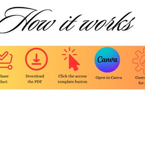 Printable Classroom Hall Passes: Customizable Canva Template - Etsy