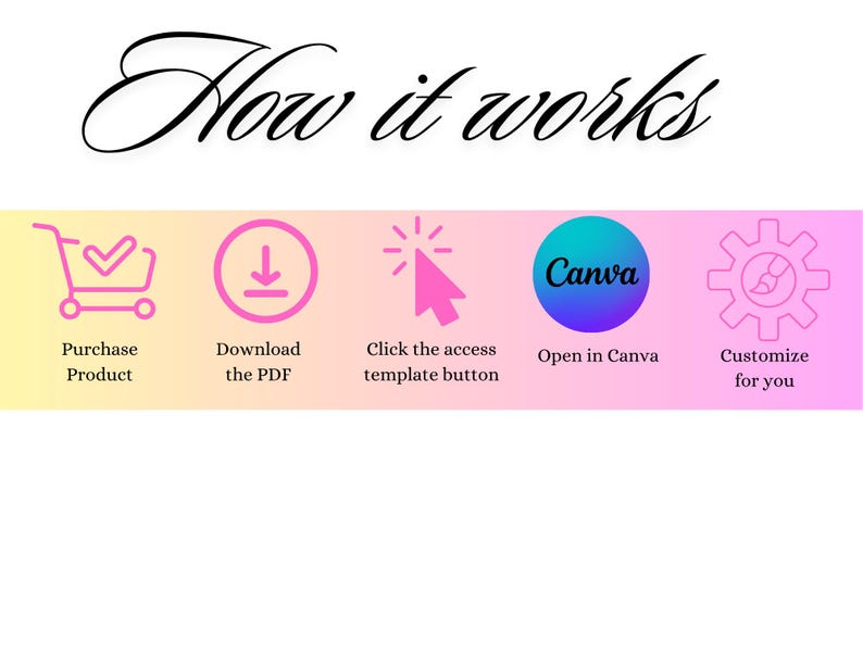Disco Cowboy Name Tags & Labels - Editable - Etsy