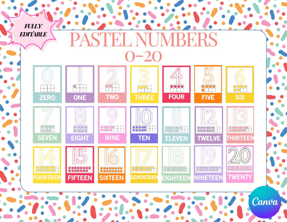 Number Posters Classroom 0-20, Editable Posters, Pastel Numbers ...