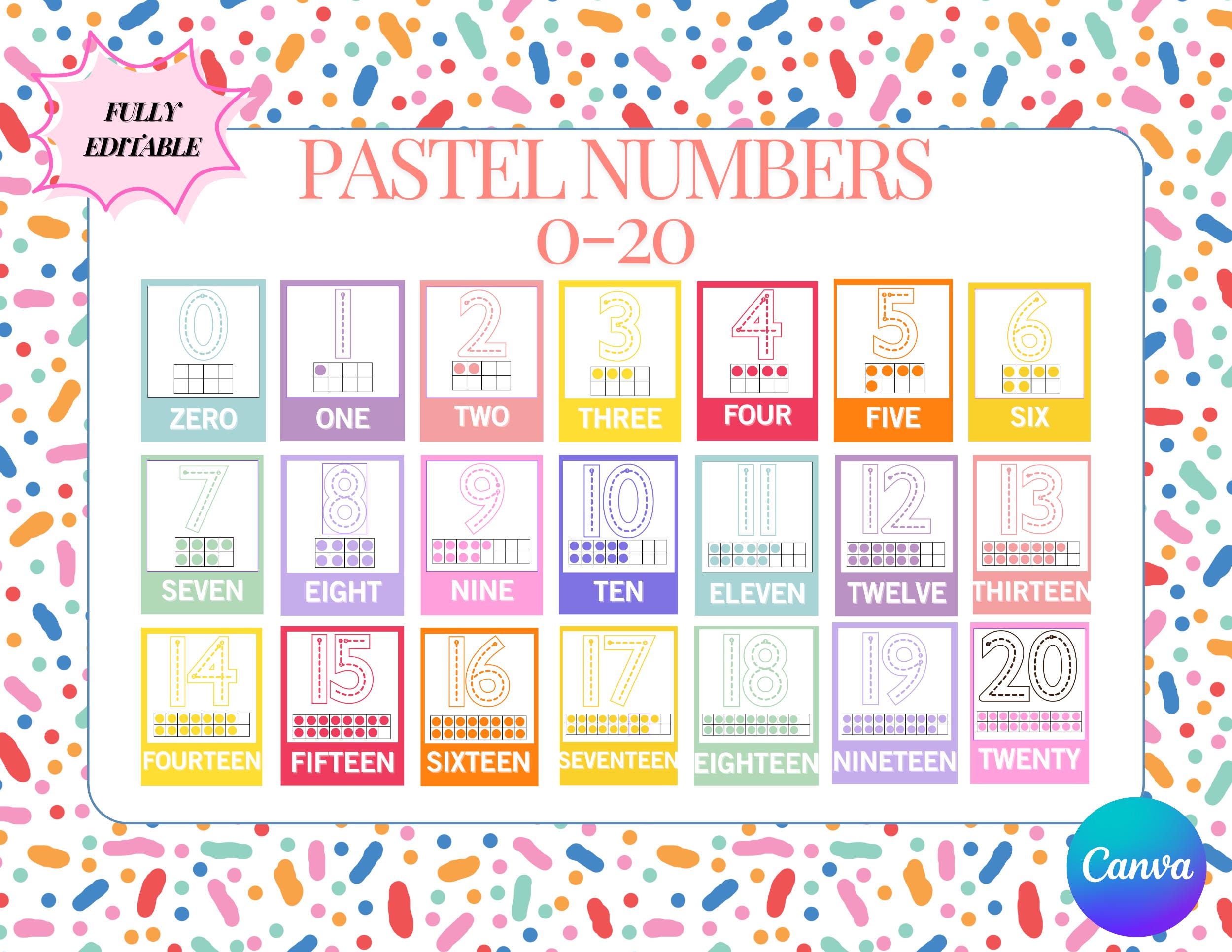 Number Posters Classroom 0-20, Editable Posters, Pastel Numbers ...