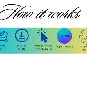 Science Classroom Hallpass/canva, Passes, Bathroom, Hall Pass, Office ...