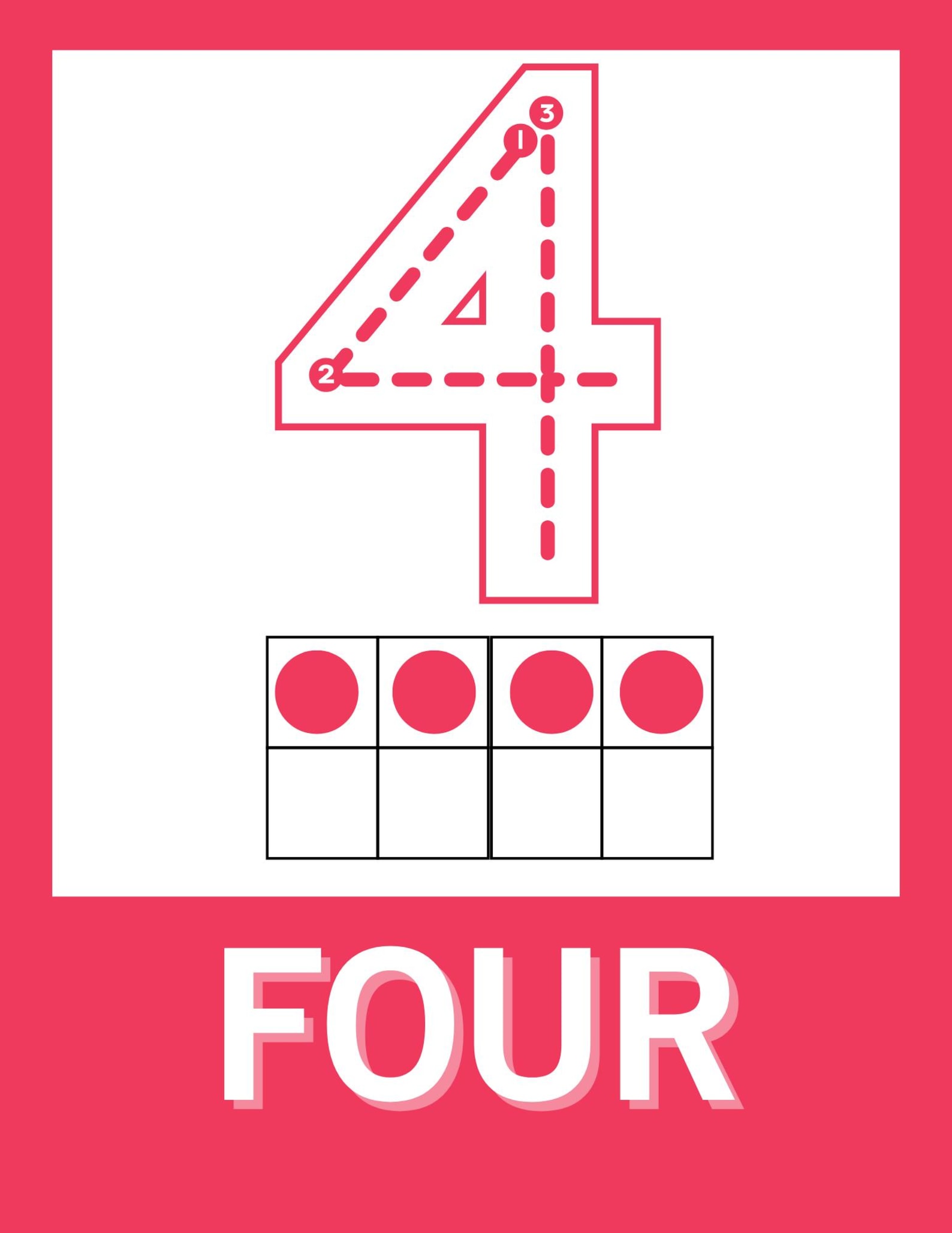 Number Posters Classroom 0-20, Editable Posters, Pastel Numbers ...