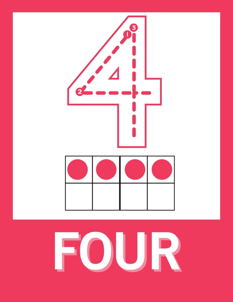 Number Posters Classroom 0-20, Editable Posters, Pastel Numbers ...
