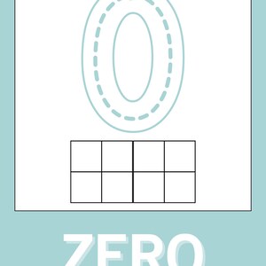 Number Posters Classroom 0-20, Editable Posters, Pastel Numbers ...