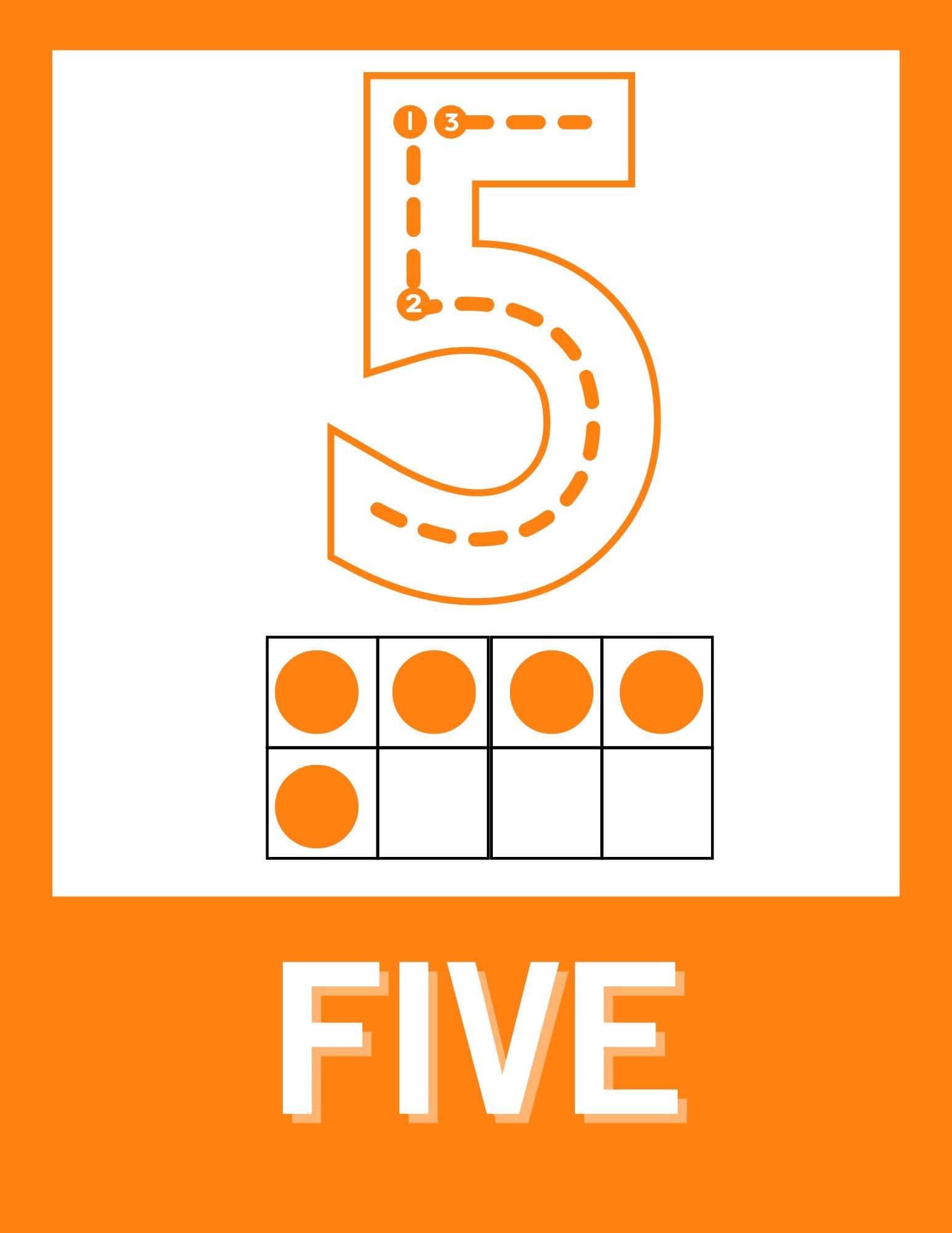 Number Posters Classroom 0-20, Editable Posters, Pastel Numbers ...