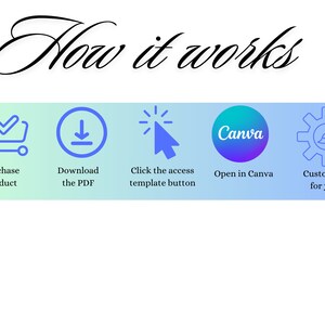 Math Classroom Hallpass/canva, Passes, Bathroom, Hall Pass, Office ...