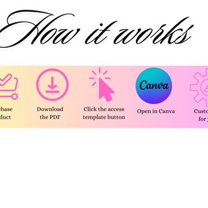 Customizable Hall Pass Template: Foreign Language Classroom (canva) - Etsy