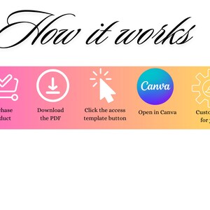 Classroom Hall Passes: Printable Teacher Lanyard Templates (canva ...