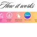 Classroom Hall Passes: Printable Teacher Lanyard Templates (canva ...
