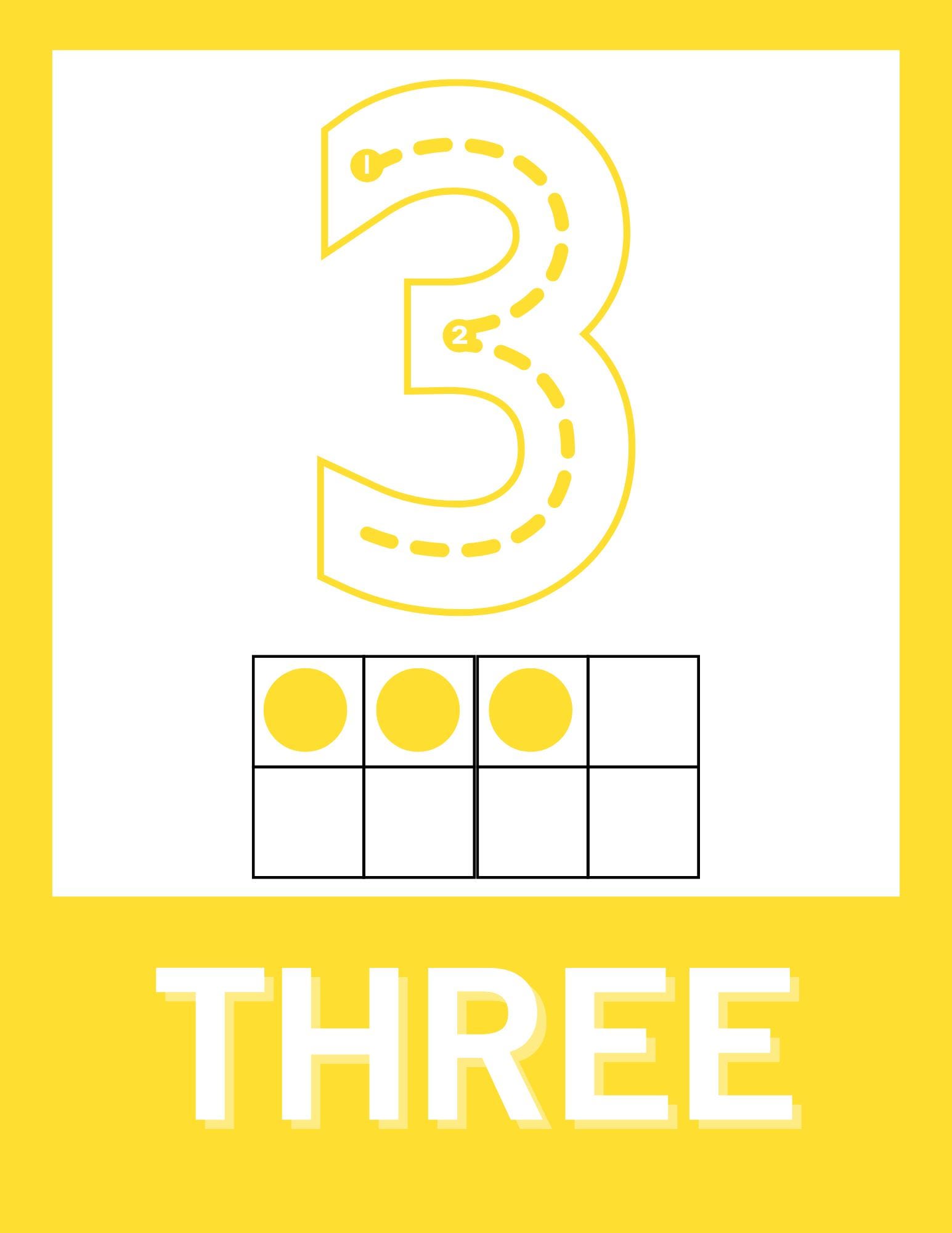 Number Posters Classroom 0-20, Editable Posters, Pastel Numbers ...