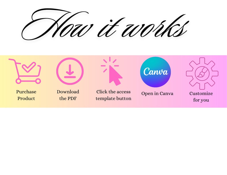 Disco Cowboy Classroom Hallpass /canva, Passes, Bathroom, Hall Pass ...