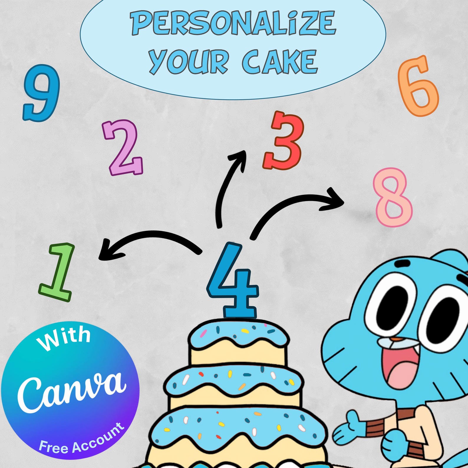 Gumball Birthday Invitation: Editable Canva Template (digital) - Etsy