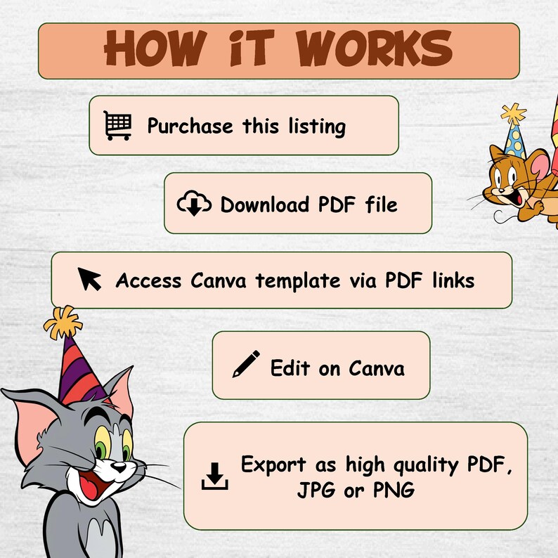 Tom and Jerry Birthday Invitation, Children's Party Invite Printable ...