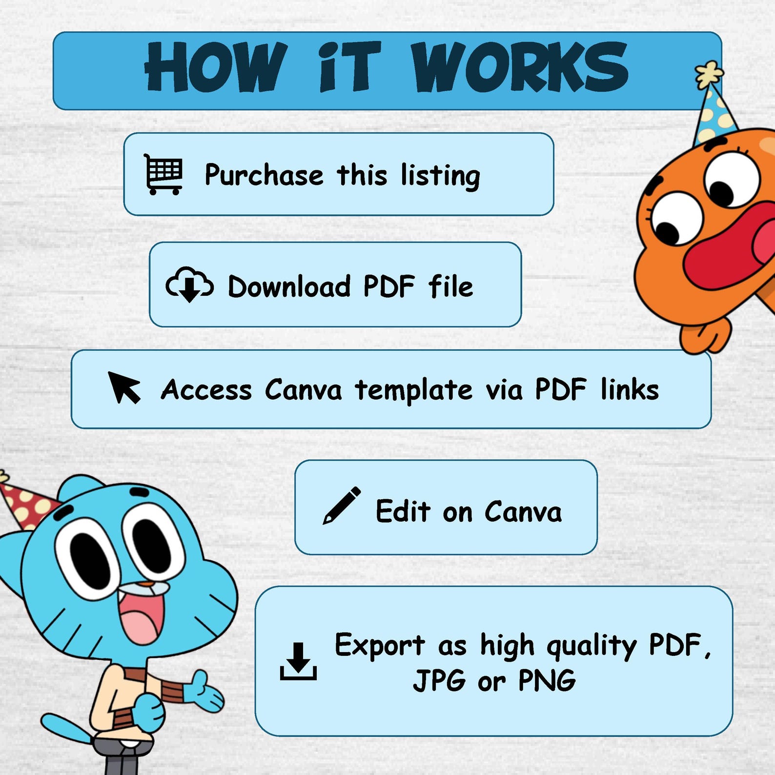 Gumball Birthday Invitation: Editable Canva Template (digital) - Etsy