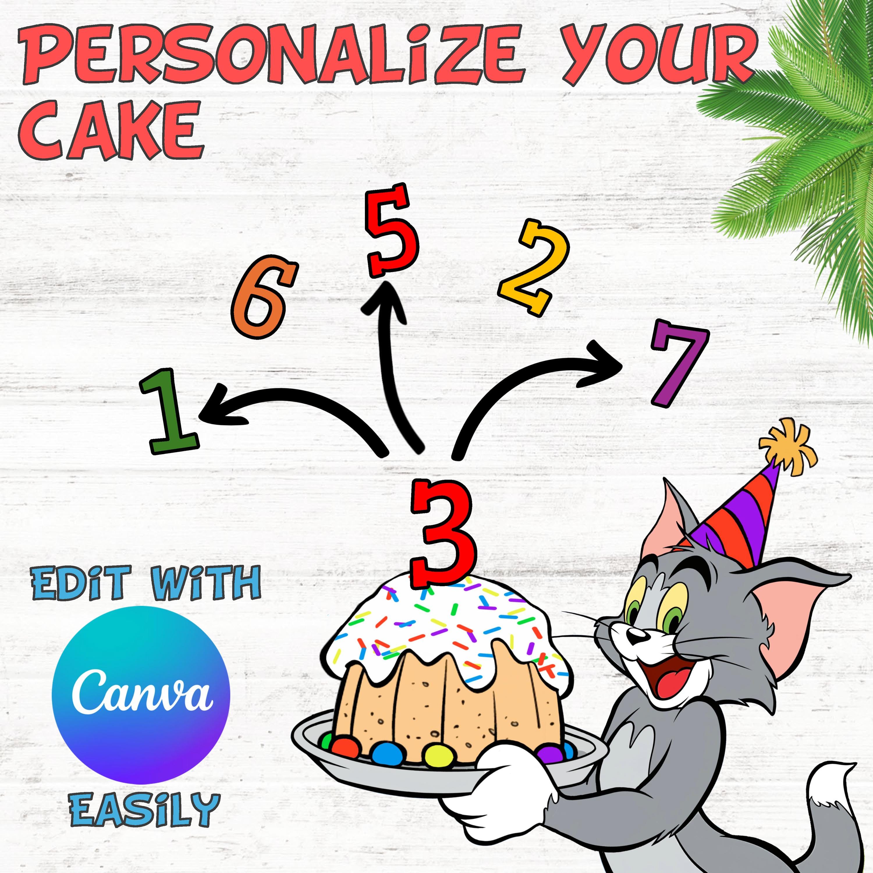 Tom and Jerry Birthday Invitation Editable Template, Canva Editable ...