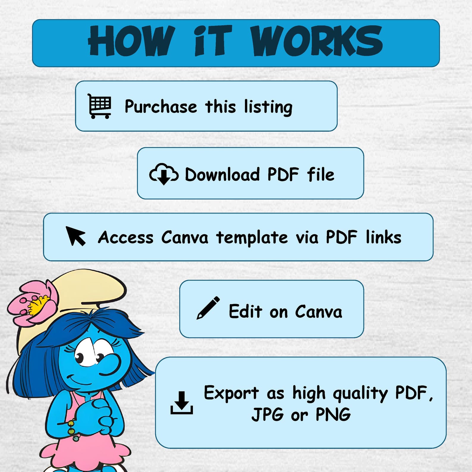 Smurfs Birthday Invitation Editable Template, Canva Editable Birthday ...