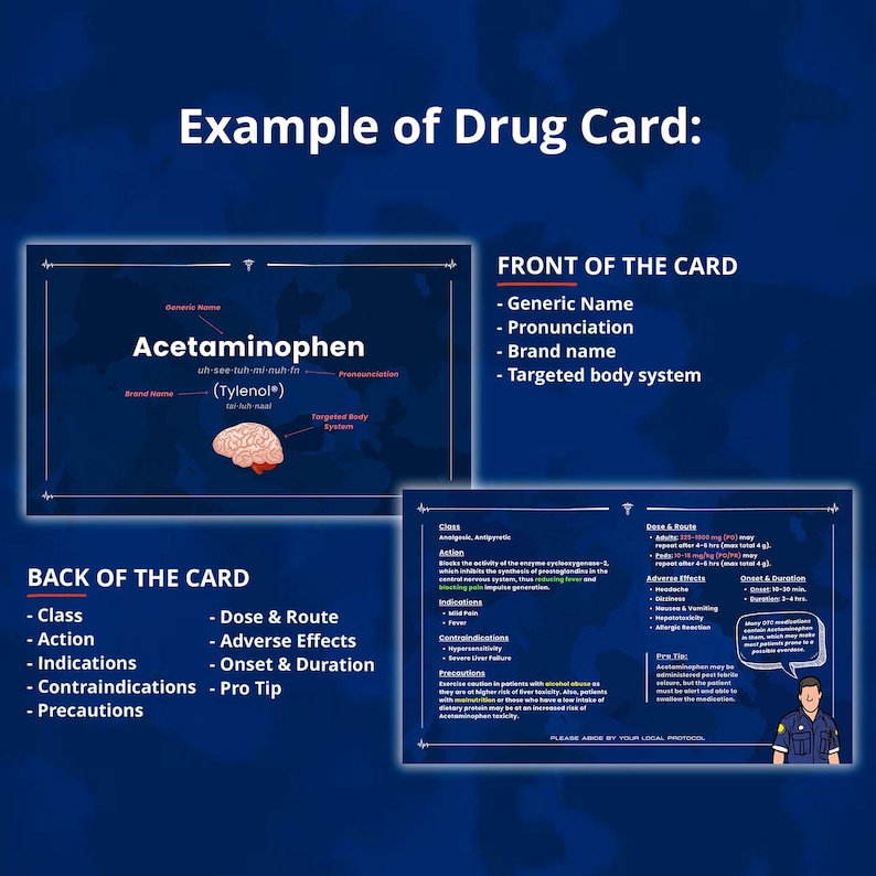 NREMT Pharmacology Flashcards Complete Study Set for Emts & Paramedics ...