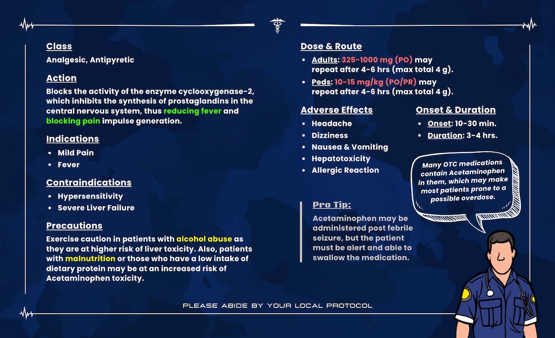 Paramedic Pharmacology Digital Drug Cards for Students, Emts ...