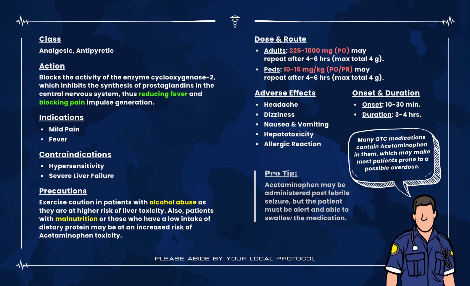 Paramedic Pharmacology Digital Drug Cards for Students, Emts ...