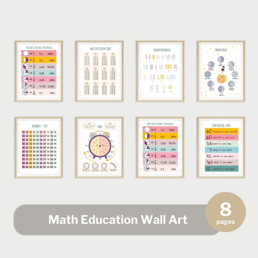 8 Sets of Kids Math Educational Wall Art Classroom Poster Bundles ...