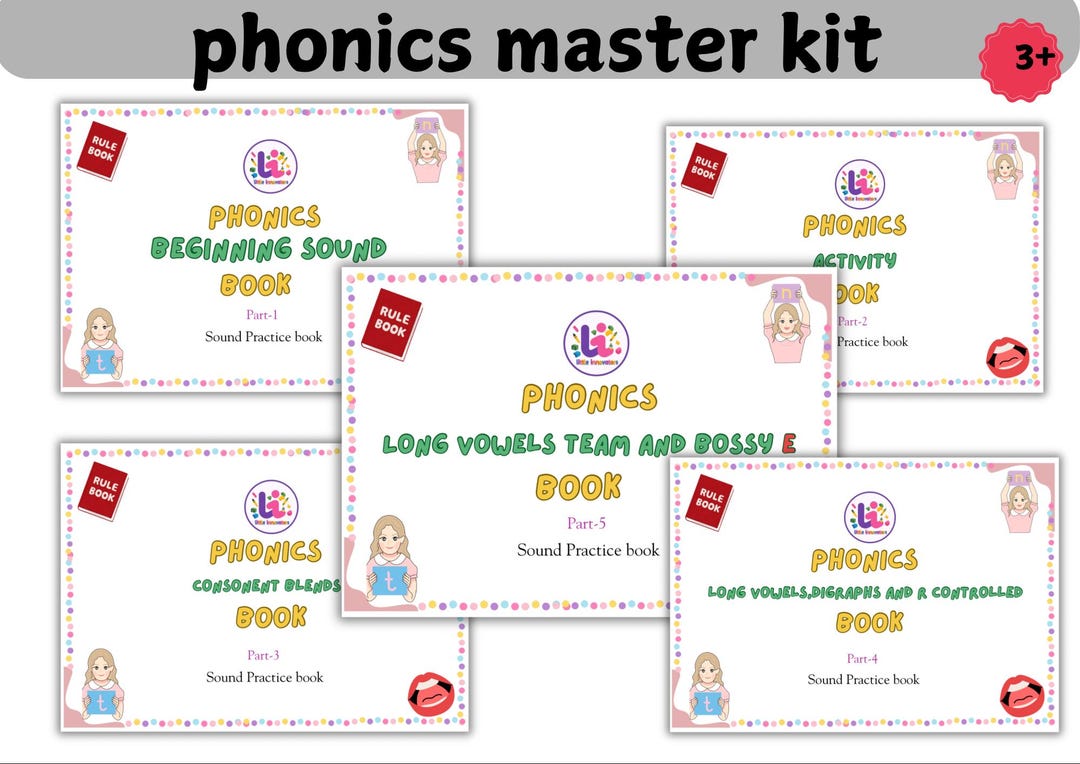 Phonics Master Kid: Reading Printable Poster, Rules, Advanced Spelling ...