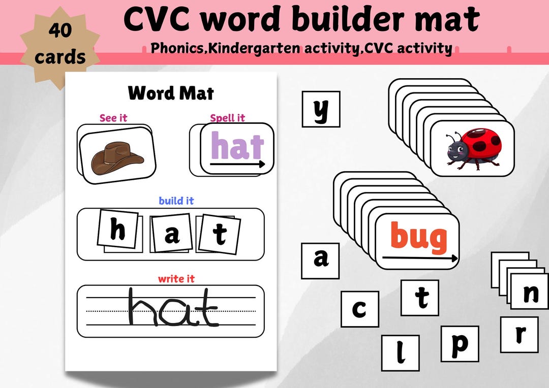CVC Words, Word Building Mat, Phonics Worksheets, Learn ,read Spelling ...