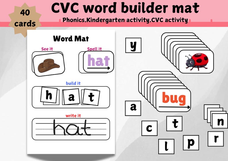 CVC Words, Word Building Mat, Phonics Worksheets, Learn ,read Spelling ...