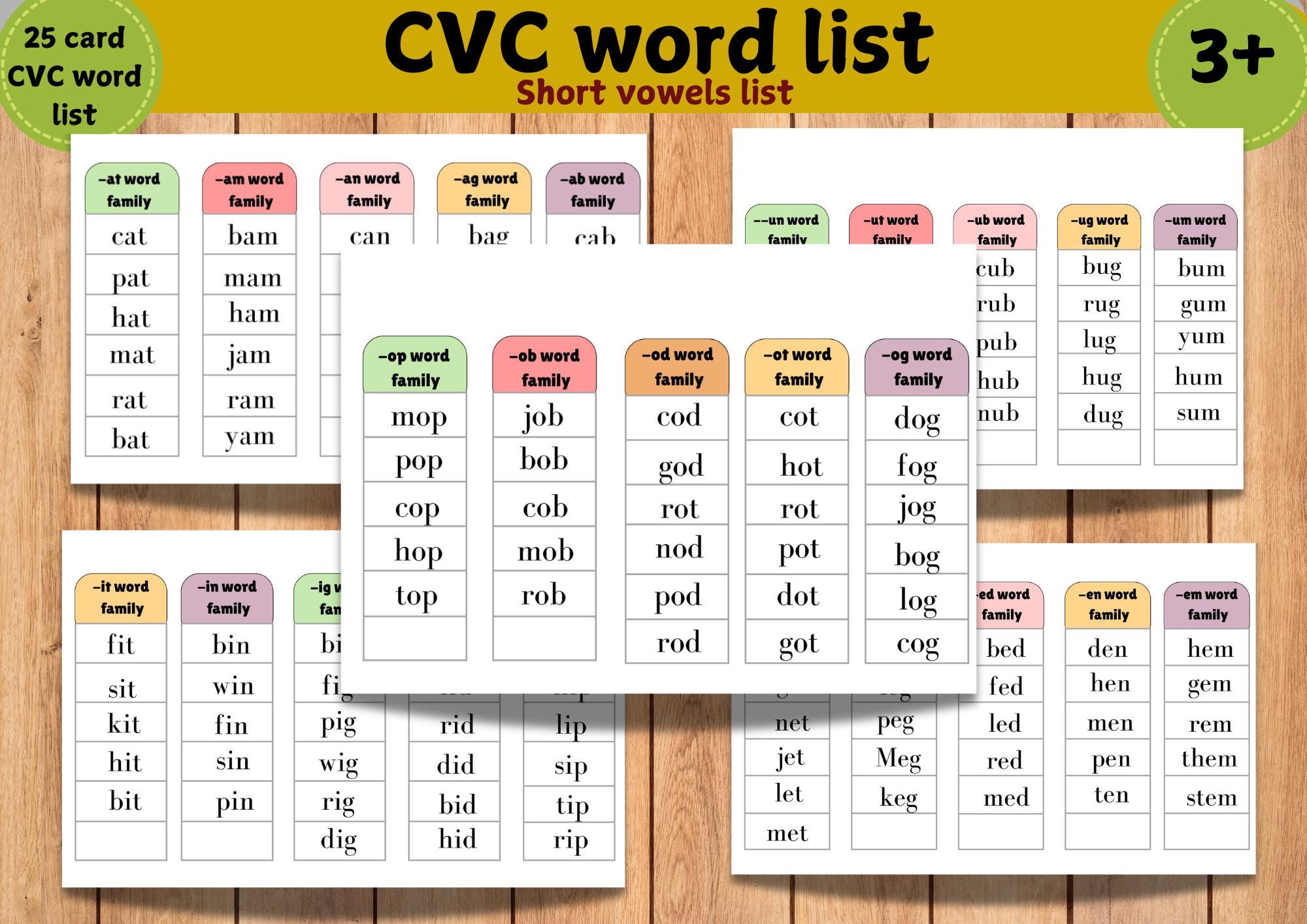 CVC Word List Printable: Phonics Reading Cards (PDF Download) - Etsy