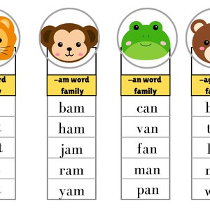 CVC Word List Printable: Phonics Cards, Kindergarten Reading (PDF) - Etsy
