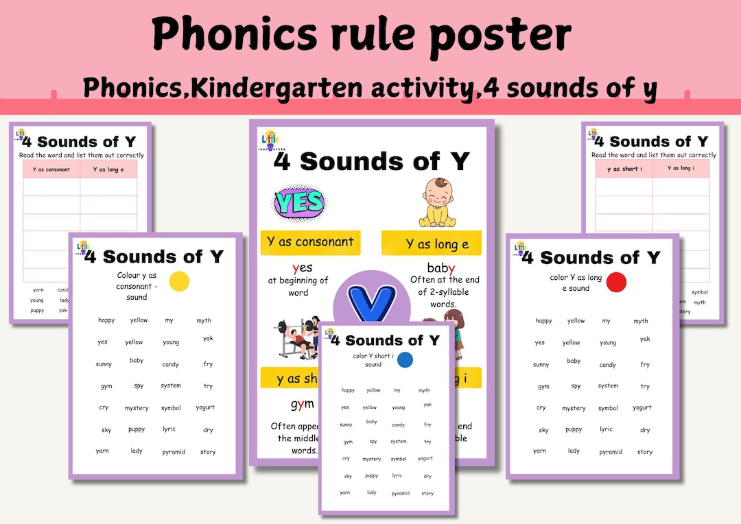 Phonics Rule Posters: Reading Printable Poster, Rules, Advanced ...