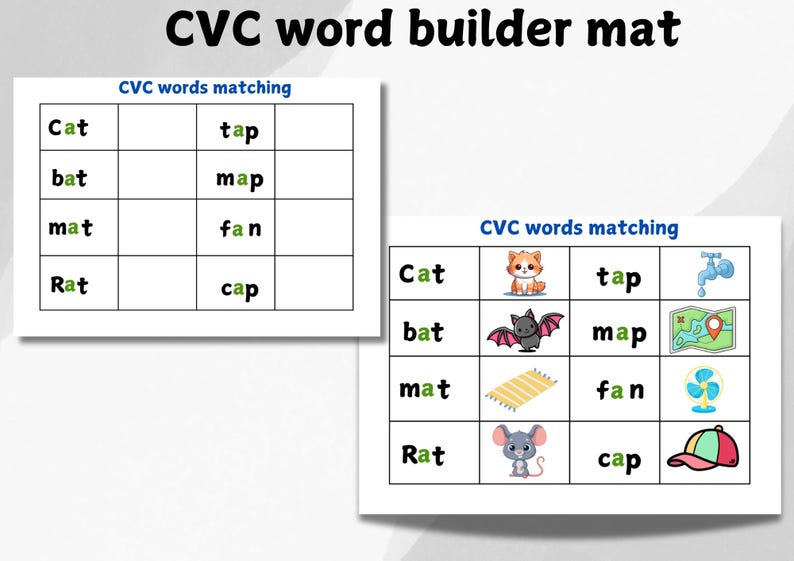 CVC Words Worksheets Printable, Learn to Read, Phonics, CVC Objects ...