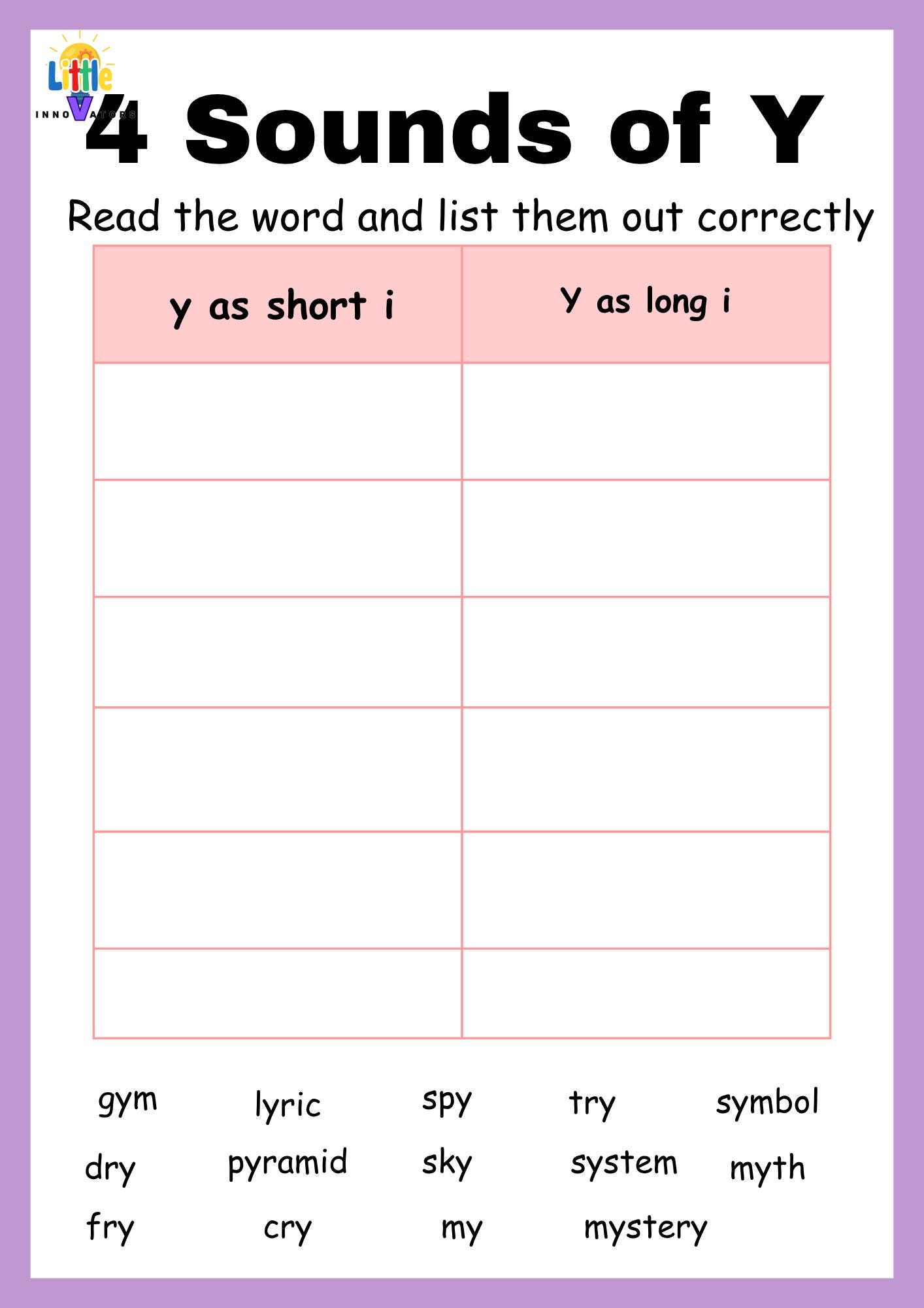 Phonics Rule Posters: Reading Printable Poster, Rules, Advanced ...
