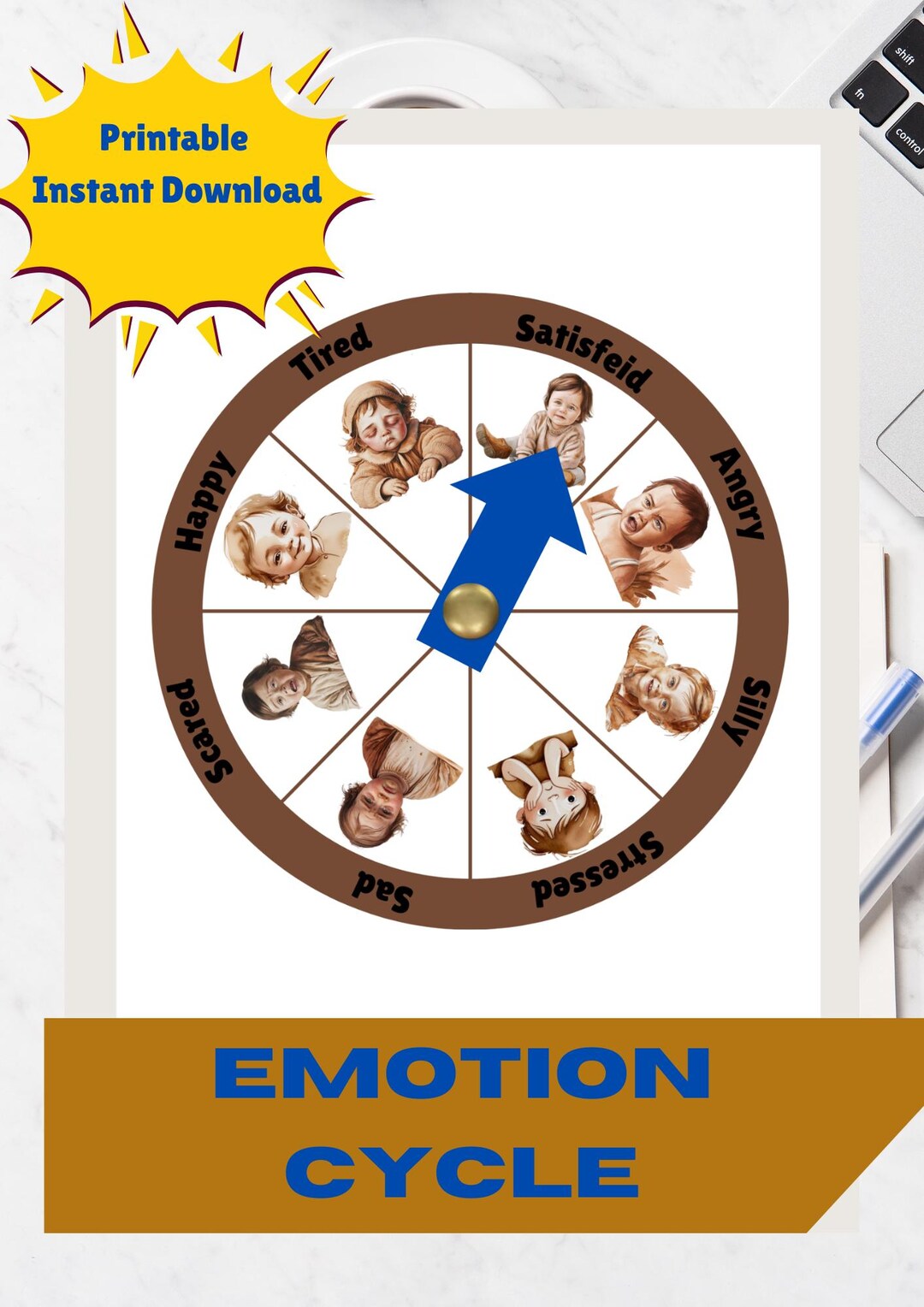 Feelings Emotions Cycle, Rotating Wheel Montessori Feeling Wheel ...