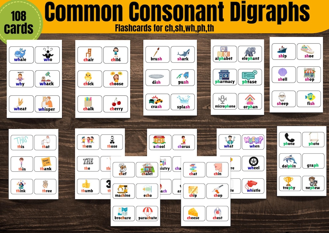 Digraphs Phonics Cards & Posters: Kindergarten Reading Bundle (PDF ...